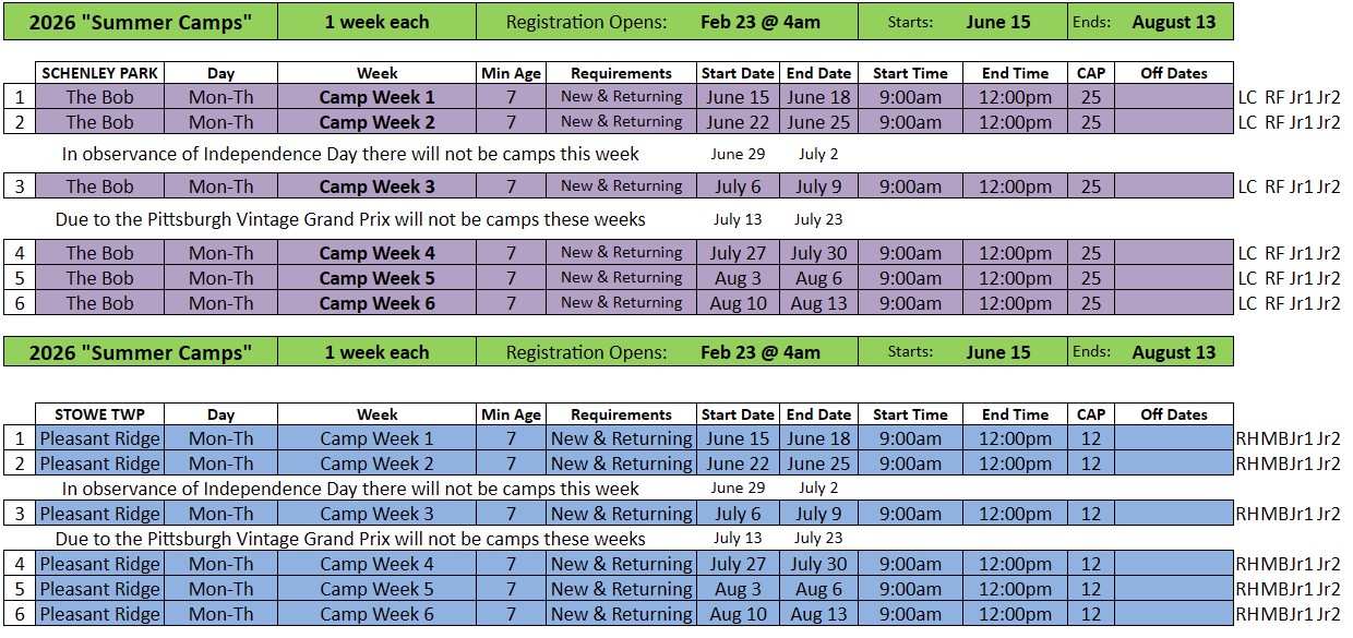 Summer Camps & Teen Academy - First Tee - Pittsburgh